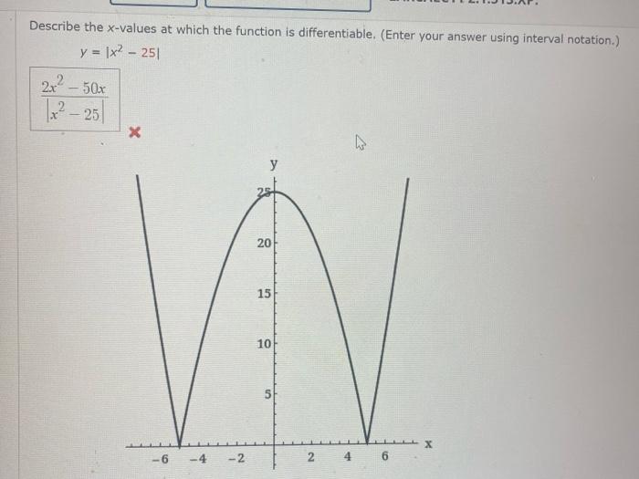 Solved Describe the x-values at which the function is | Chegg.com