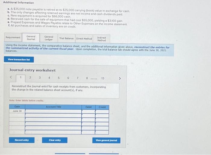 Solved Journal entry worksheet 123 567 8 Peconstruct the | Chegg.com