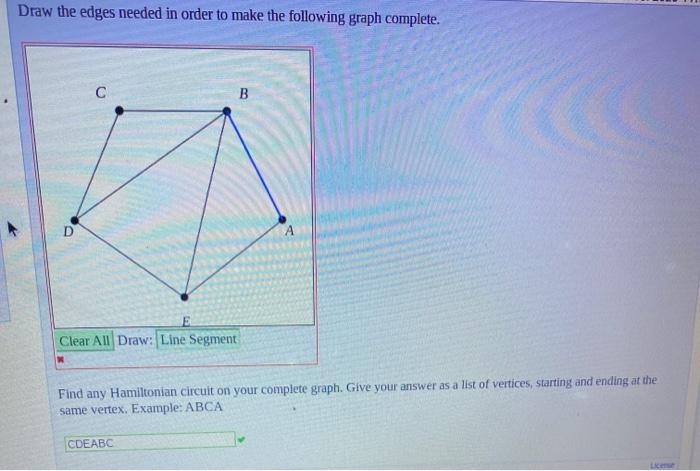 Solved Draw the edges needed in order to make the following | Chegg.com
