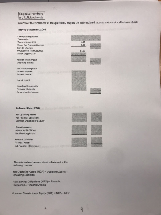 Solved The following are partial financial statements for an | Chegg.com