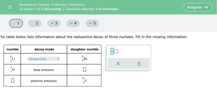 Solved he table below lists information about the | Chegg.com
