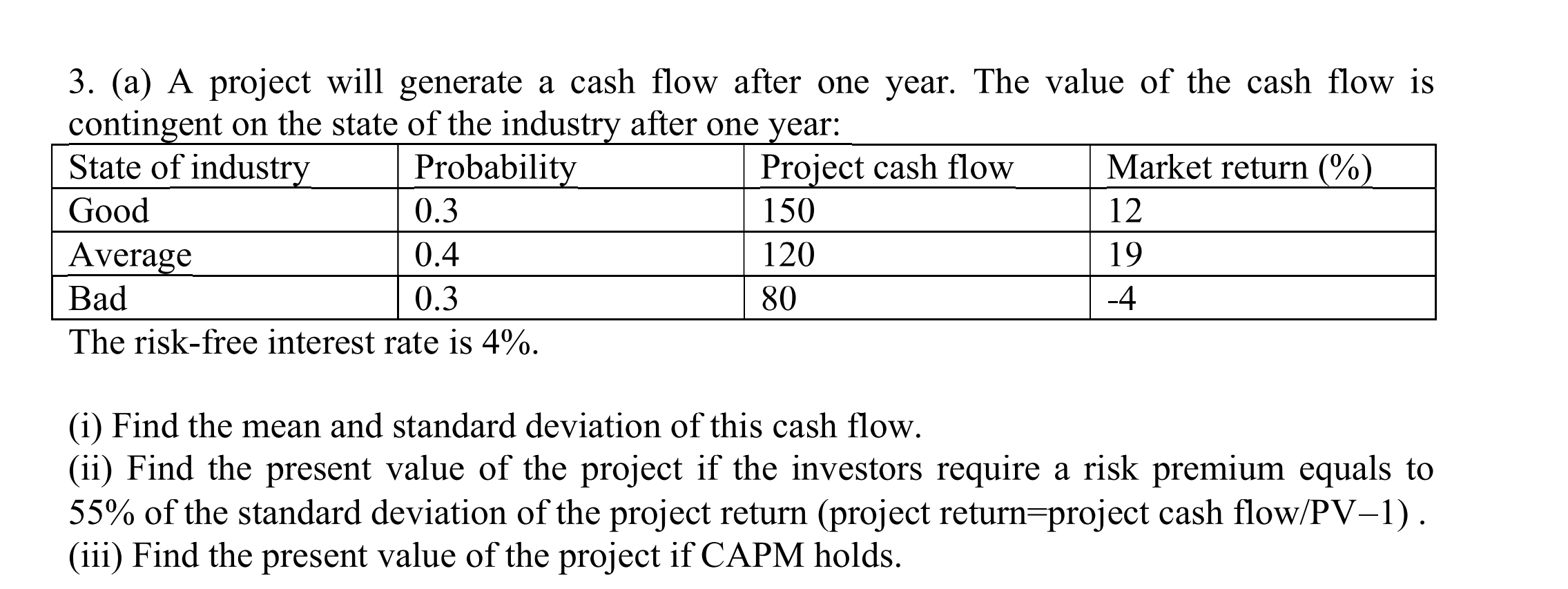 Solved How to solve (a) ﻿A project will generate a cash flow | Chegg.com