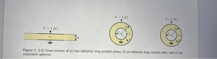 Solved Consider two infinite parallel plates as shown in | Chegg.com