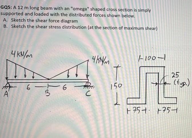 Solved GQ5: A 12 m long beam with an "omega" shaped cross | Chegg.com