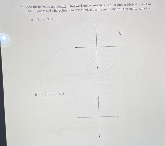Solved 2. Solve the following graphically. Show work on the | Chegg.com
