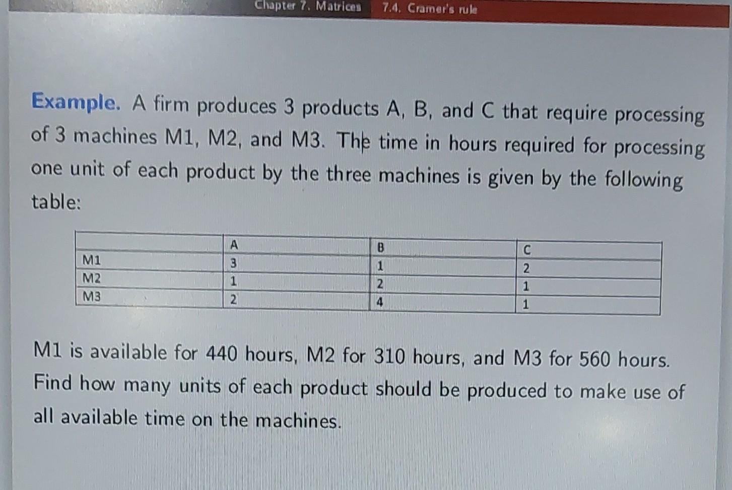 Solved Chapter 7. Matrices 7.4. Cramer's rule Example. A | Chegg.com