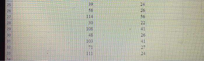 Solved Retail chain Kroger has more than 2700 locations and | Chegg.com