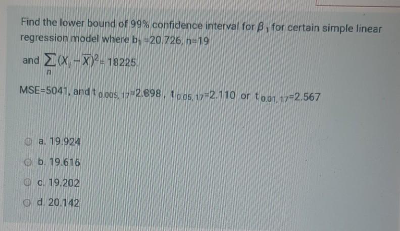 Solved Find the lower bound of 99% confidence interval for | Chegg.com