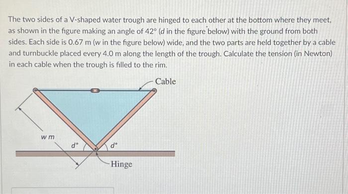 Solved The two sides of a V-shaped water trough are hinged | Chegg.com