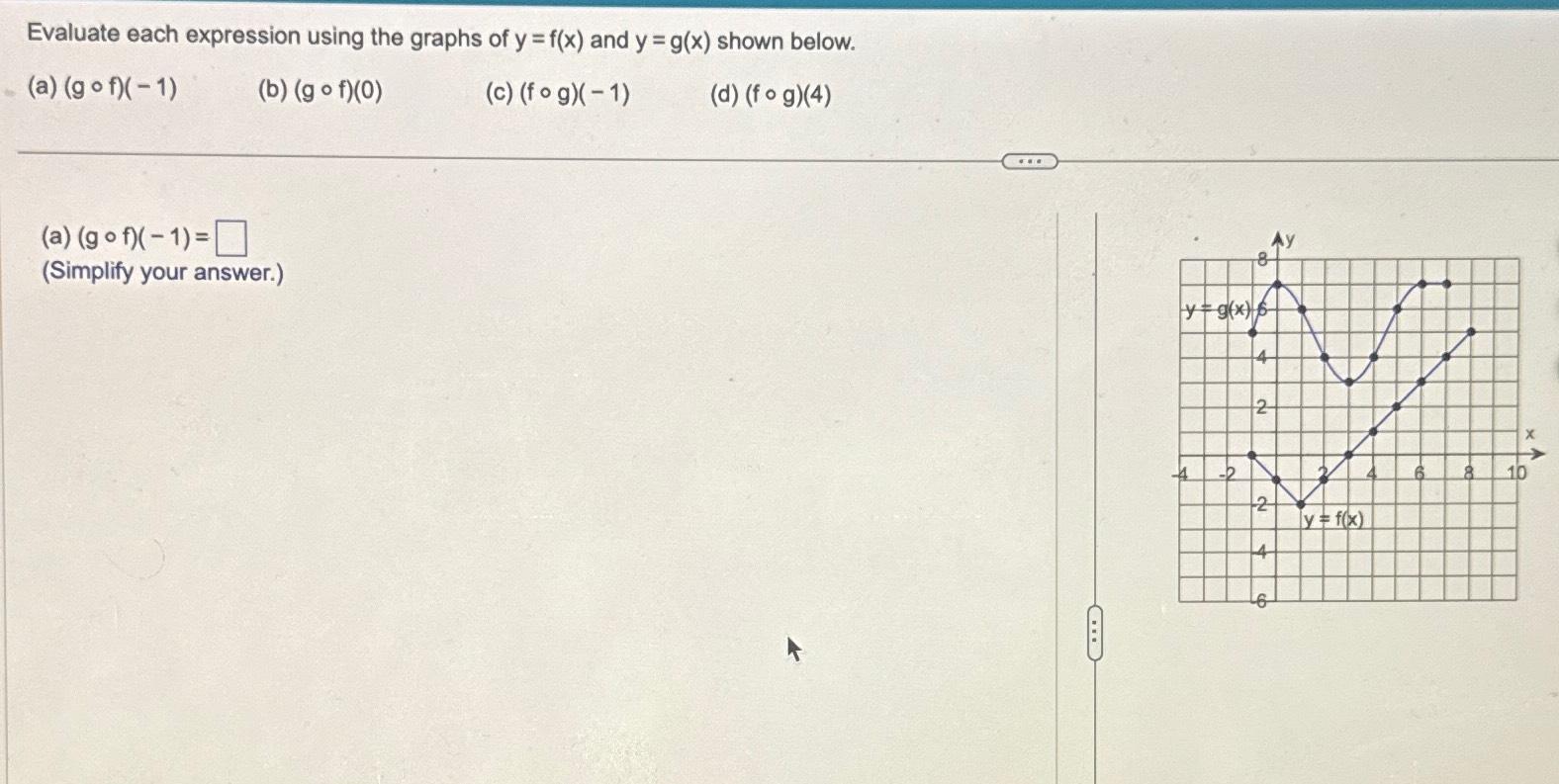 Solved Evaluate each expression using the graphs of y=f(x) | Chegg.com