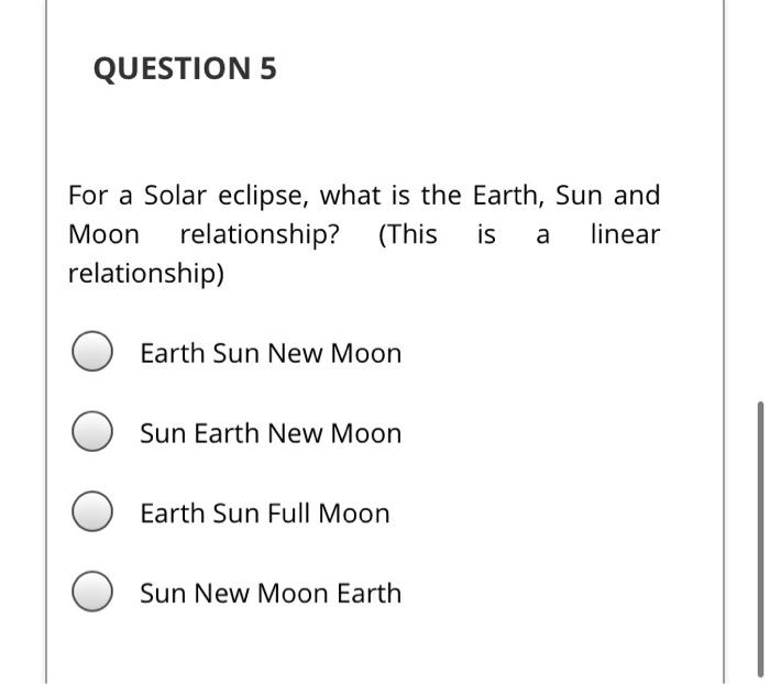 Solved QUESTION 2 The New Moon is on the meridian at | Chegg.com