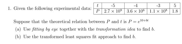 1. Given the following experimental data: Suppose | Chegg.com