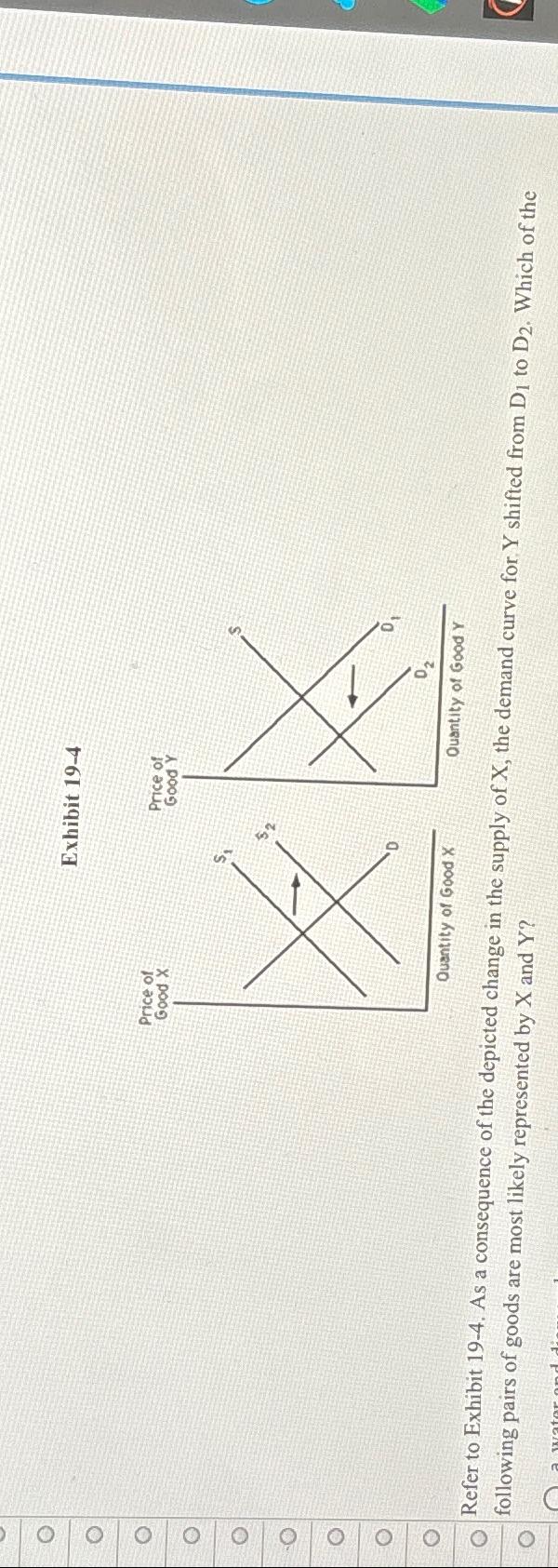 Solved Exhibit 19-4Refer to Exhibit 19-4. ﻿As a consequence | Chegg.com