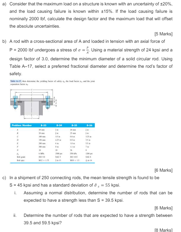 Solved a) ﻿Consider that the maximum load on a structure is | Chegg.com
