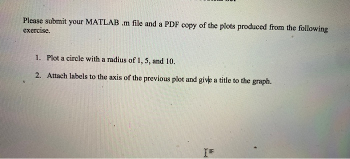 Solved Please submit your MATLAB .m file and a PDF copy of | Chegg.com