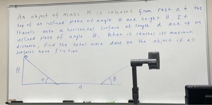 Solved An object of mass M is released from rest a+ the top | Chegg.com