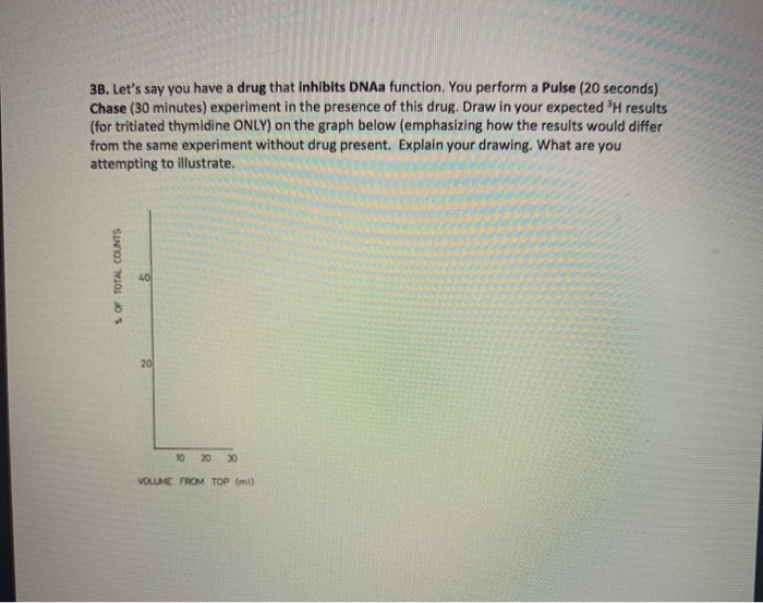 3. Consider the pulse-chase experiments performed by | Chegg.com
