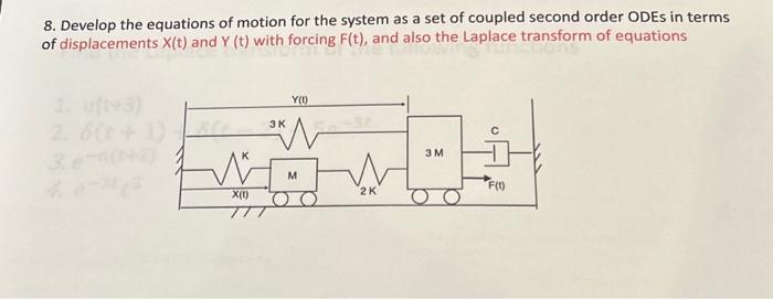 Solved 8. Develop the equations of motion for the system as | Chegg.com