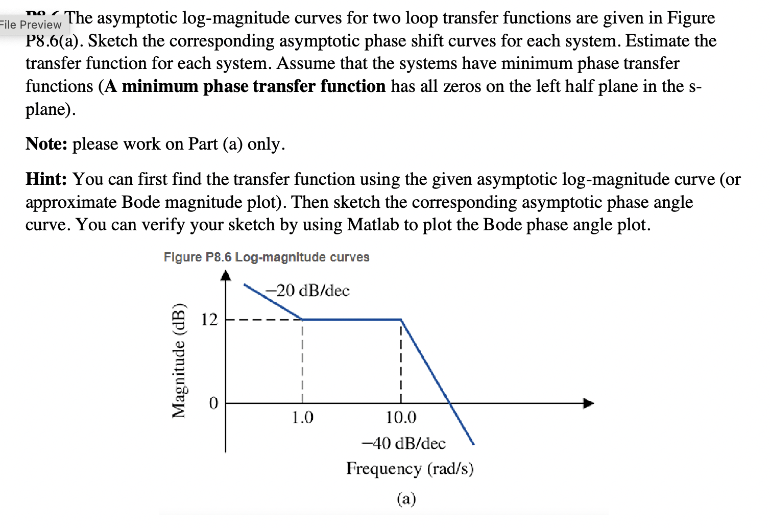 File Preview The asymptotic log-magnitude curves for | Chegg.com