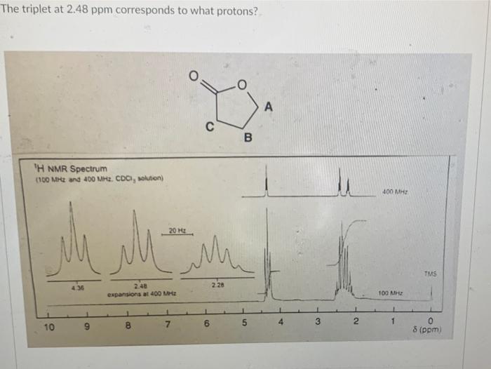 Solved What splitting pattern will you observe for proton B? | Chegg.com