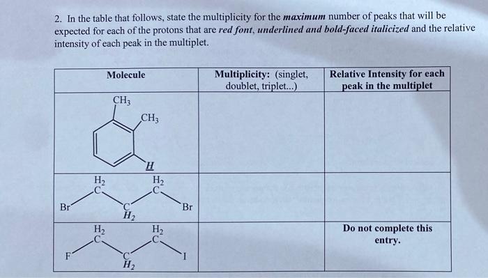 Solved 2. In the table that follows, state the multiplicity | Chegg.com