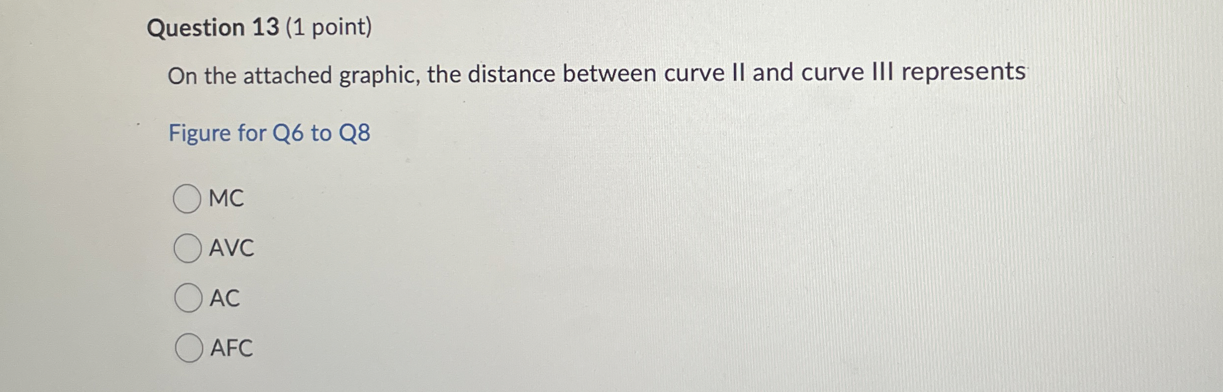 Solved Question 13 (1 ﻿point)On the attached graphic, the | Chegg.com