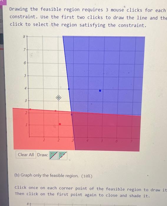 Consider this linear program: (a) Graph the feasible | Chegg.com