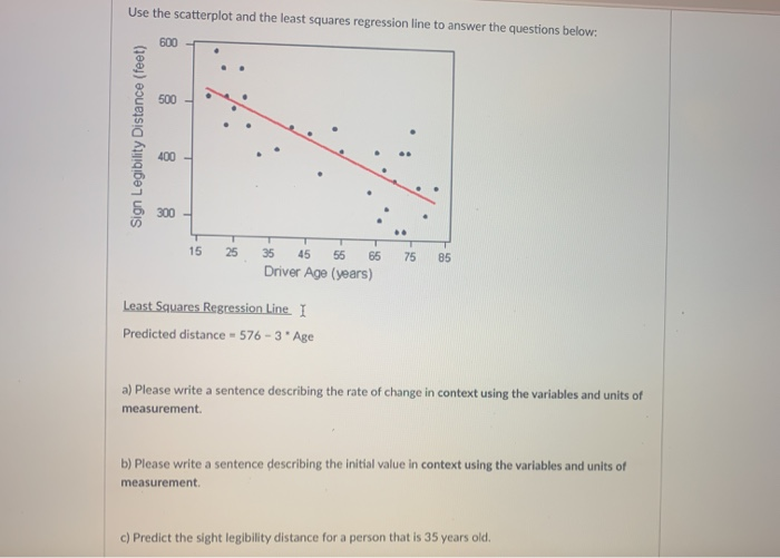 Solved Use the scatterplot and the least squares regression | Chegg.com