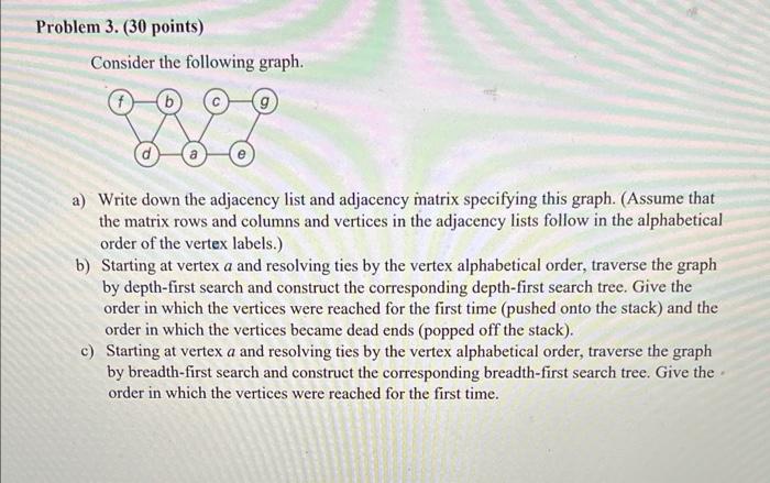 Solved Consider the following graph. a) Write down the | Chegg.com