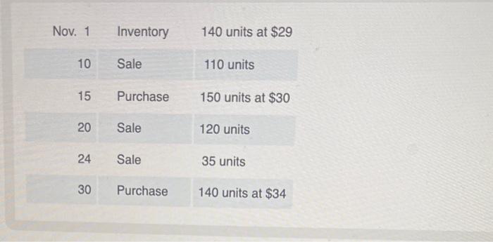 Solved The first Image is the question; the second is the | Chegg.com