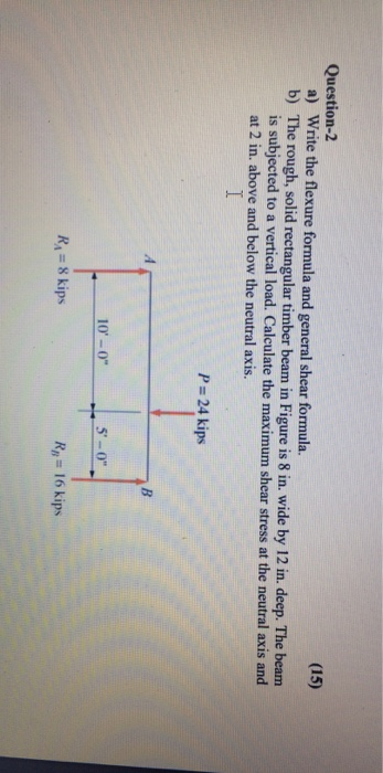 Solved Question-2 (15) a) Write the flexure formula and | Chegg.com