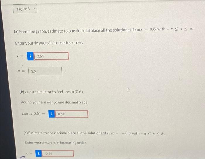 Solved Figure 1 Figure 2 Figure 3 Figure 4(a) From the | Chegg.com