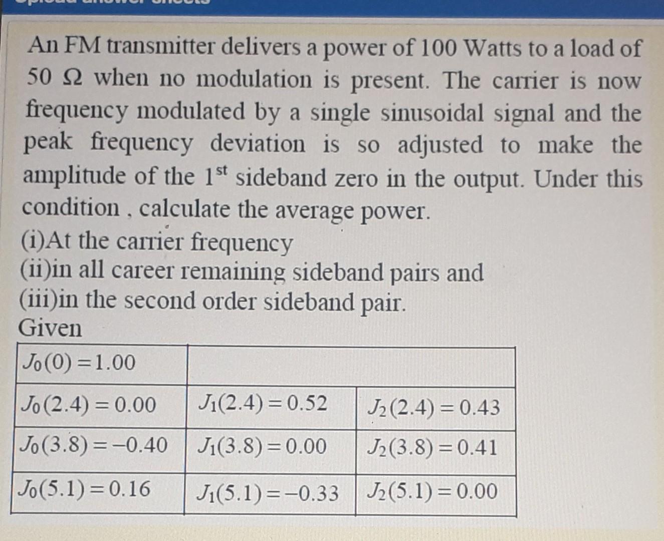 Solved An FM transmitter delivers a power of 100 Watts to a | Chegg.com