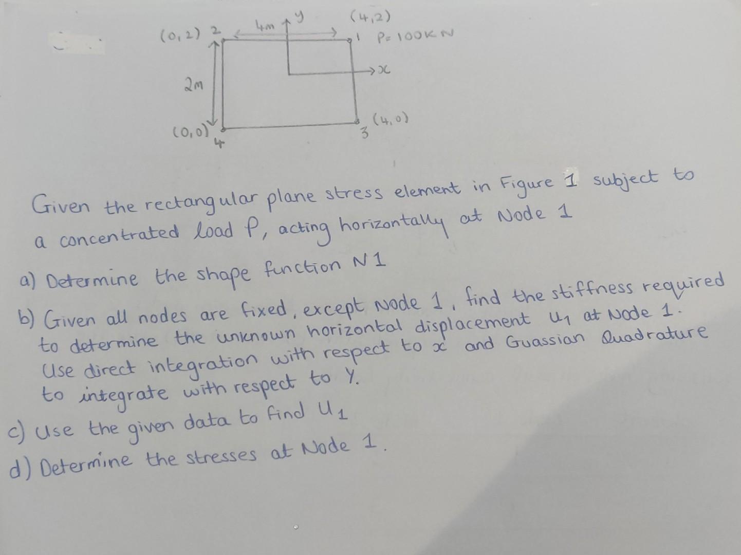 Given the rectangular plane stress element in Figure | Chegg.com
