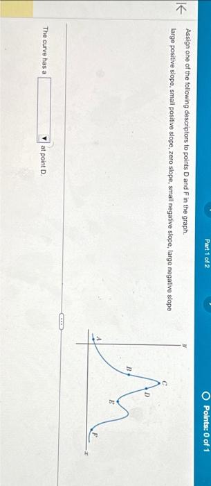 Solved Assign one of the following descriptors to points D | Chegg.com