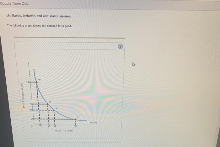 Solved Module Three Quiz 19. Elastic, inelastic, and | Chegg.com Solved Module Three Quiz 19. Elastic, inelastic, and | Chegg.com