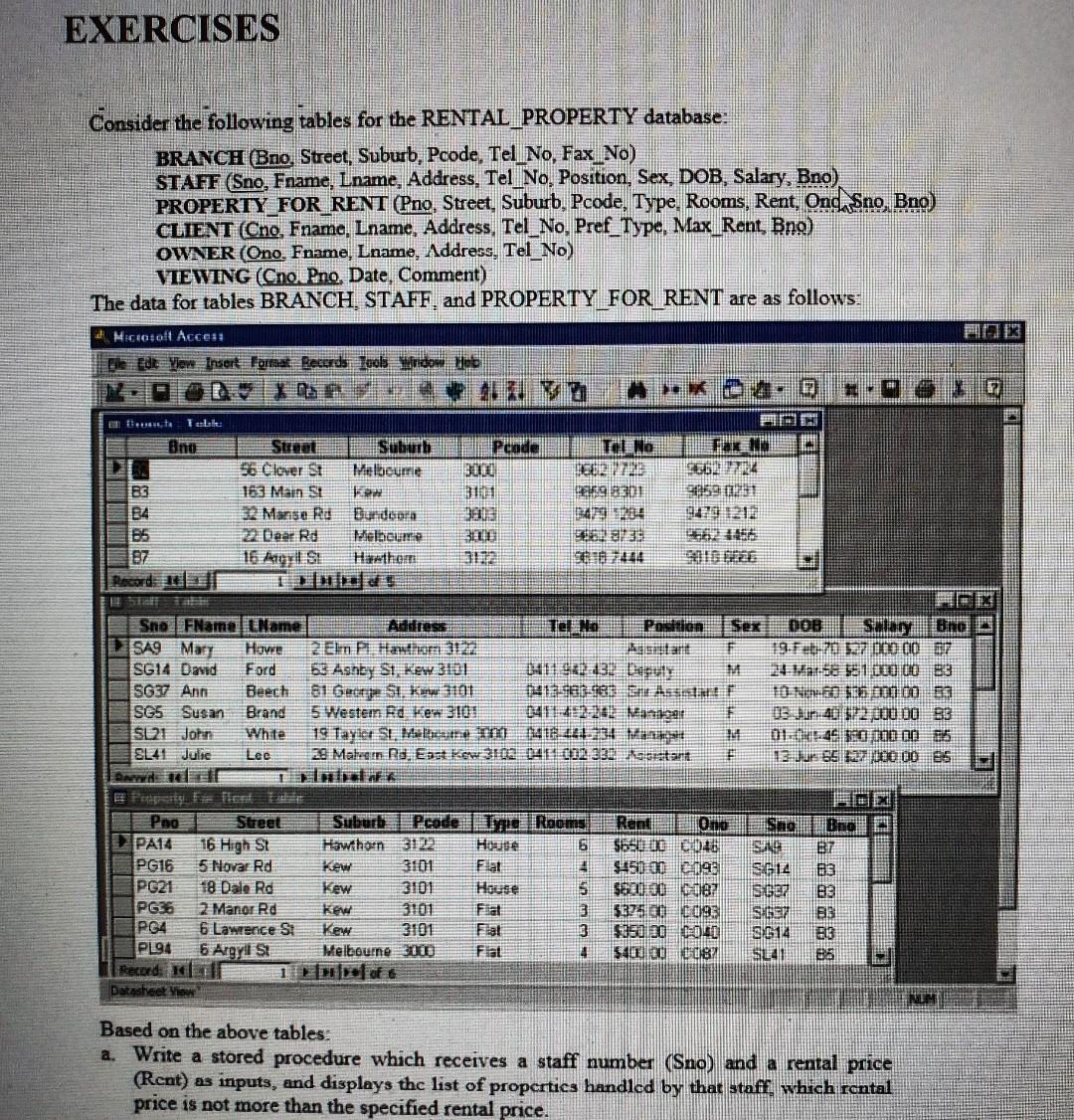 Solved Consider the following tables for the RENTAL_PROPERTY | Chegg.com