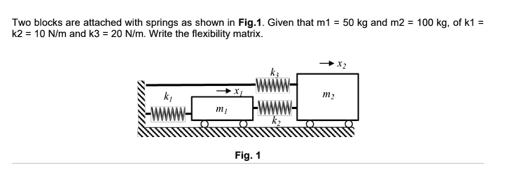 Solved Two blocks are attached with springs as shown in | Chegg.com
