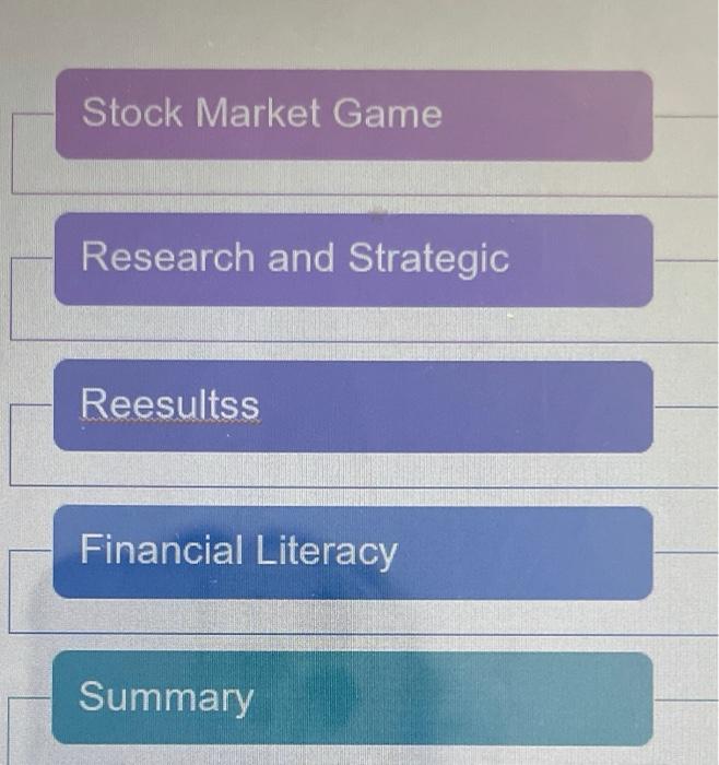 Solved Stock Market Game Research and Strategic Reesultss | Chegg.com