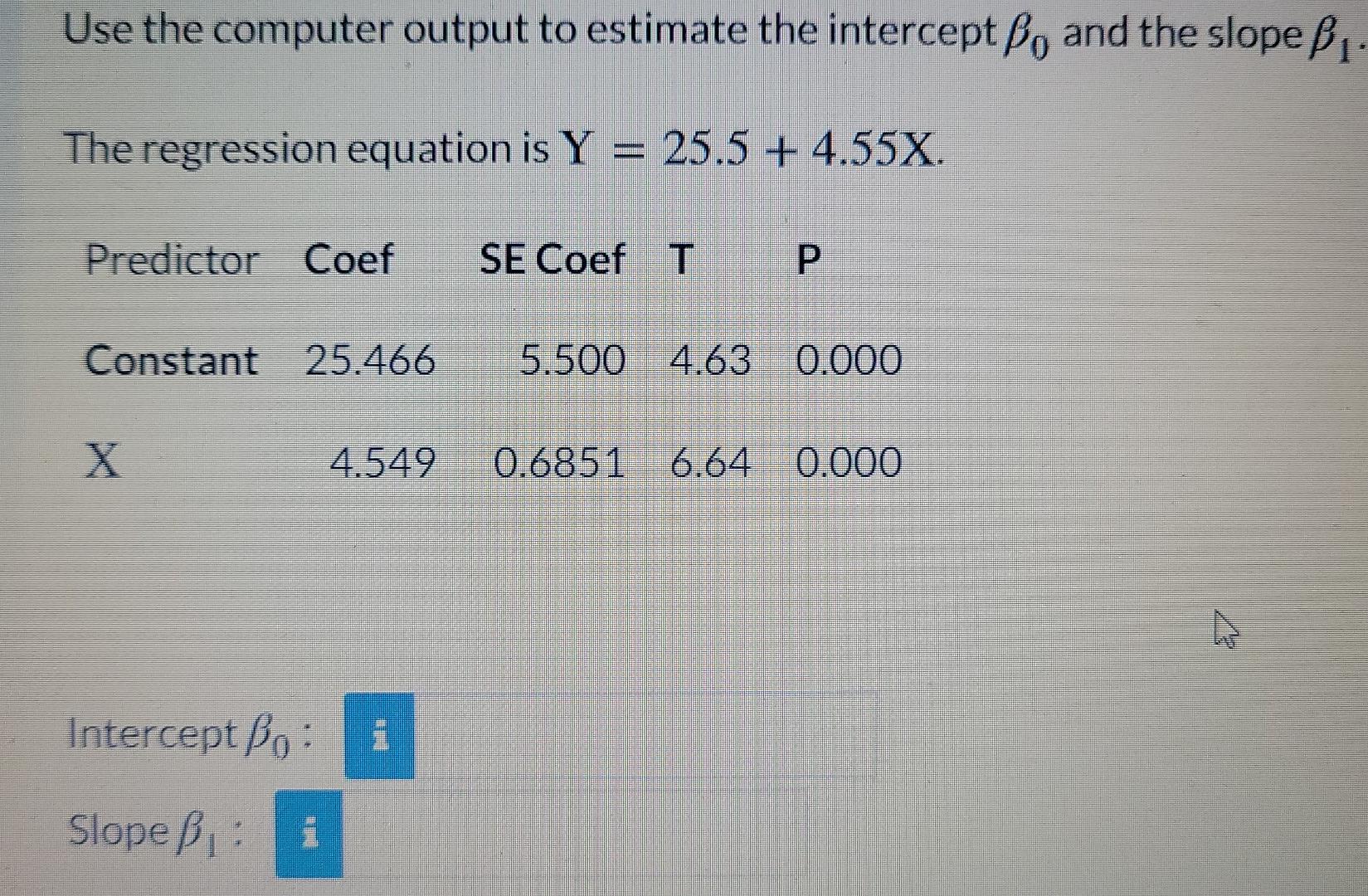 Solved Use the computer output to estimate the intercept fo | Chegg.com