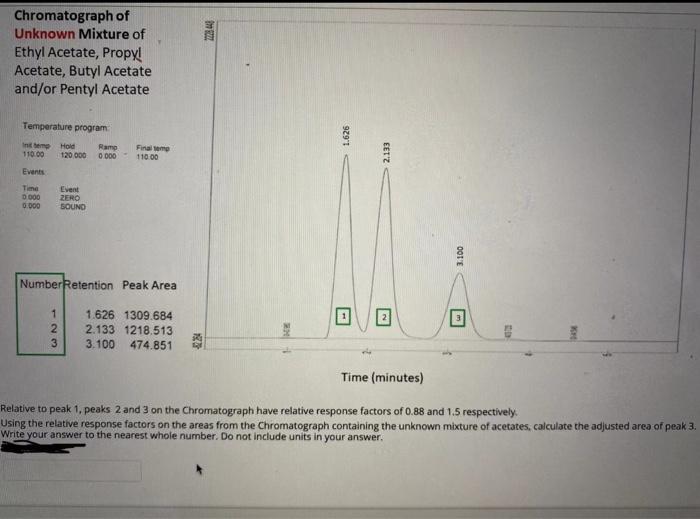 Solved QUESTION 11 You are given a Chromatograph containing | Chegg.com