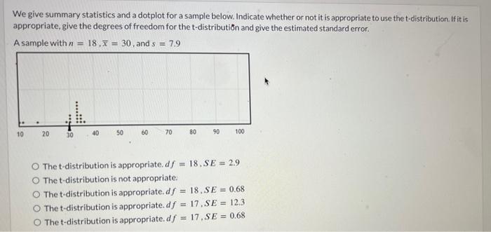 Solved We give summary statistics and a dotplot for a sample | Chegg.com