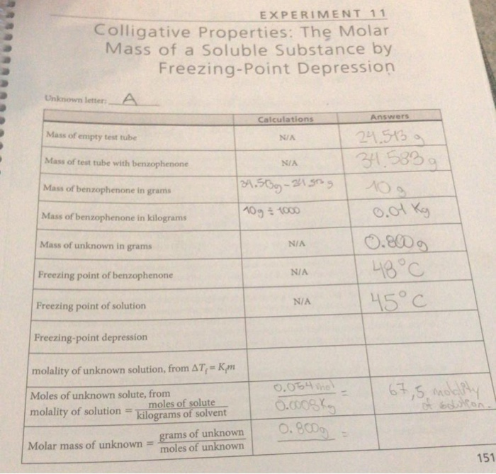 Solved EXPERIMENT 11 Colligative Properties: The Molar Mass | Chegg.com