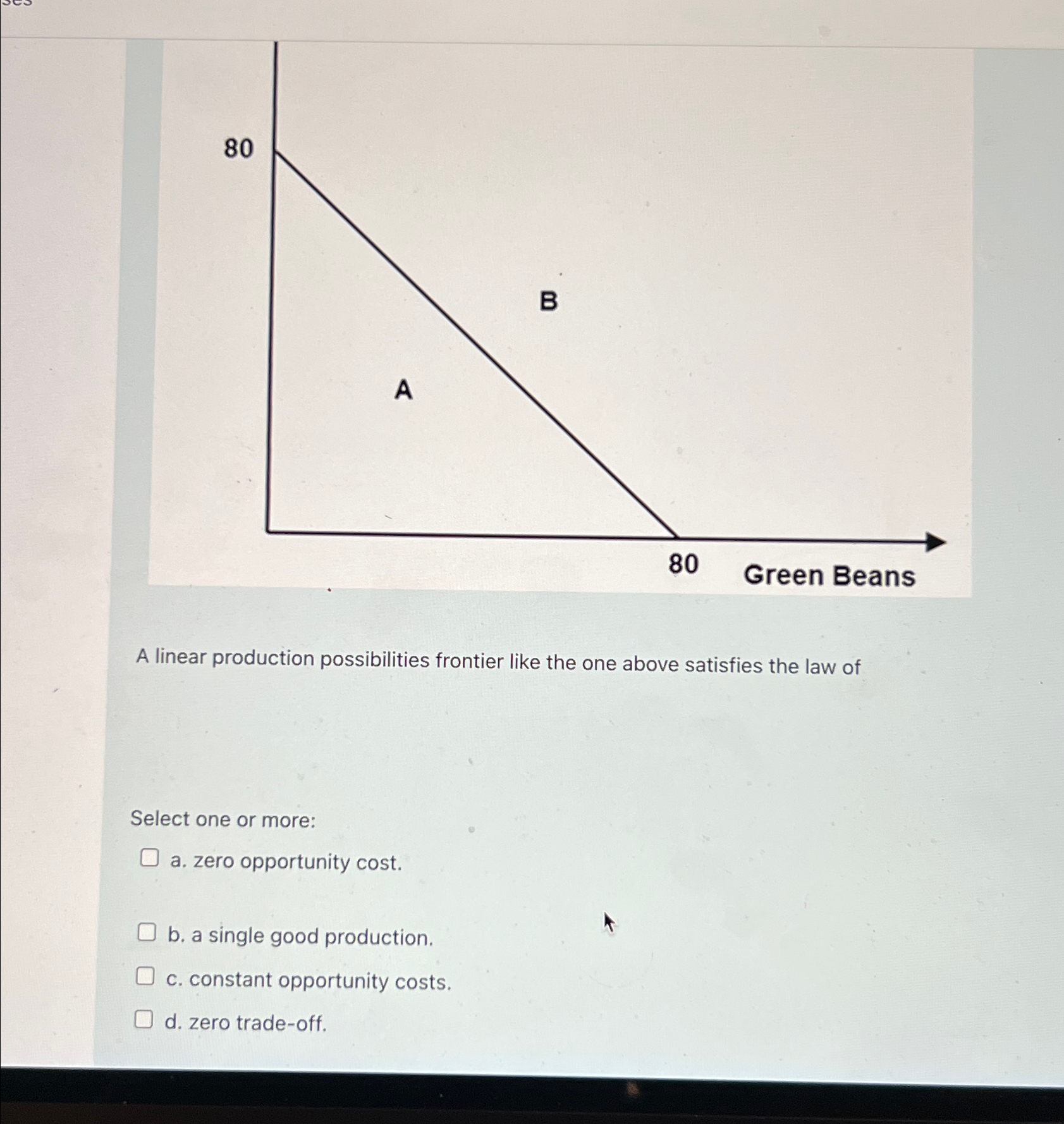 Solved A linear production possibilities frontier like the | Chegg.com