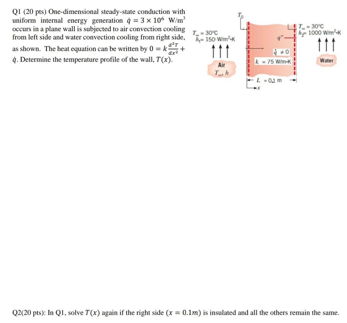 Solved Q1 (20 pts) One-dimensional steady-state conduction | Chegg.com Solved Q1 (20 pts) One-dimensional steady-state conduction | Chegg.com
