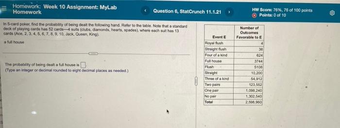 Solved Homework: Week 10 Assignment: MyLab Homework Question | Chegg.com