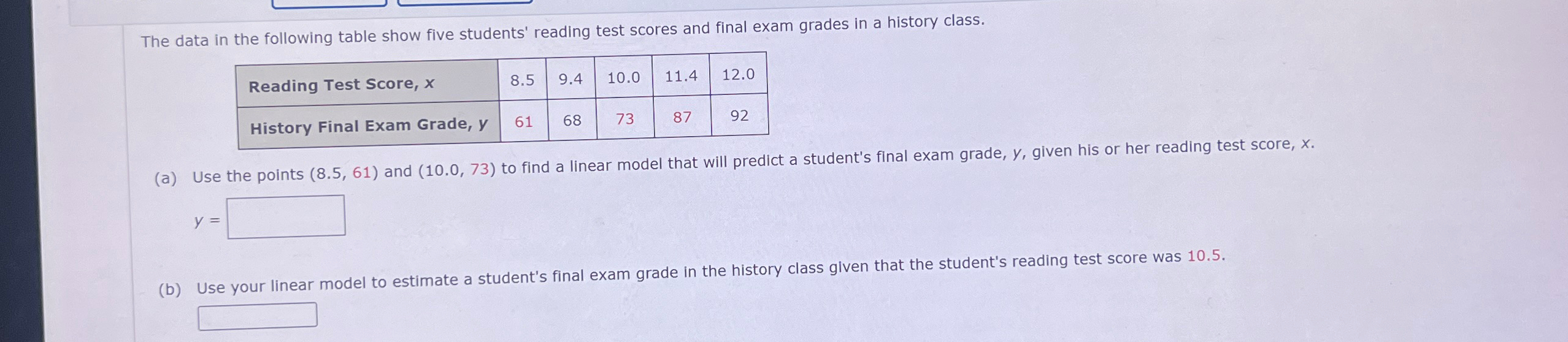 Solved The data in the following table show five students' | Chegg.com