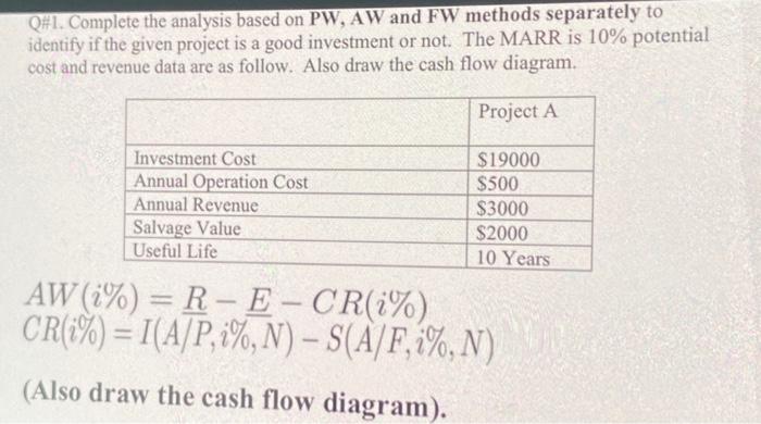 Solved Q\#1. Complete the analysis based on PW, AW and FW | Chegg.com