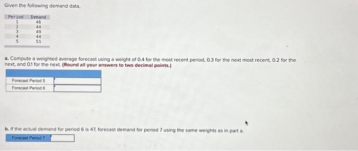 Solved Given the following demand data, a. Compute a | Chegg.com