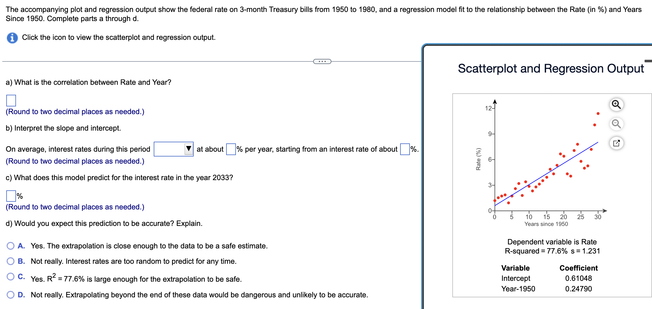 Solved The accompanying plot and regression output show the | Chegg.com